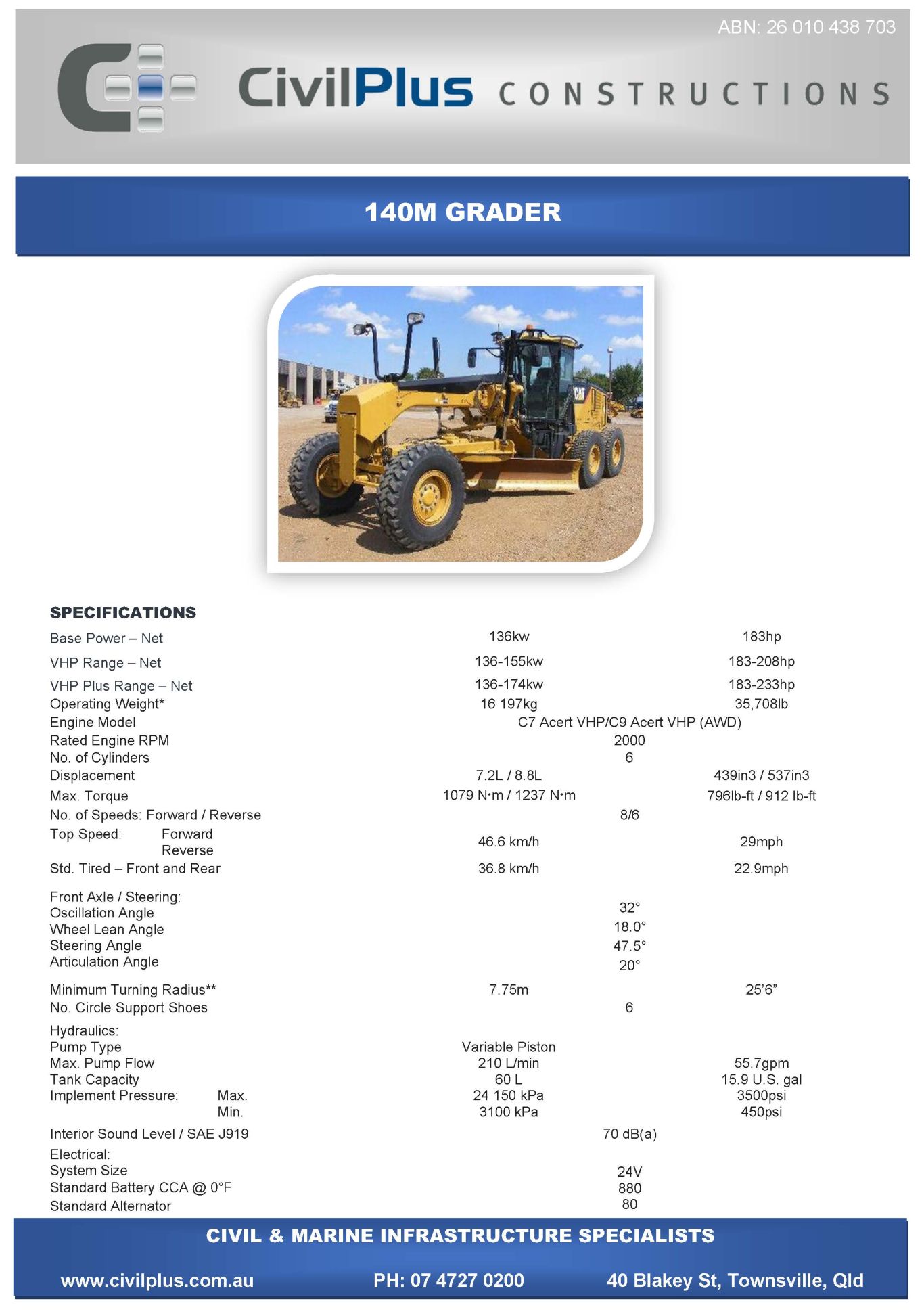 Plant Hire - CivilPlus Constructions Pty. Ltd